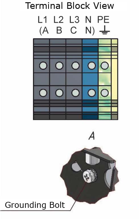 Thermal curtains buy in Kiev, Ukraine - prices, features | Kiev ...